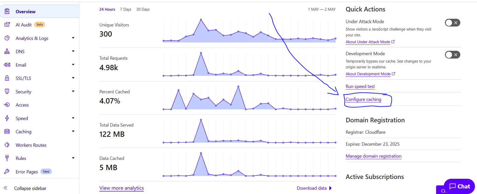 7 Proven Fixes for SSL Handshake Failed Error Code 525 on Cloudflare